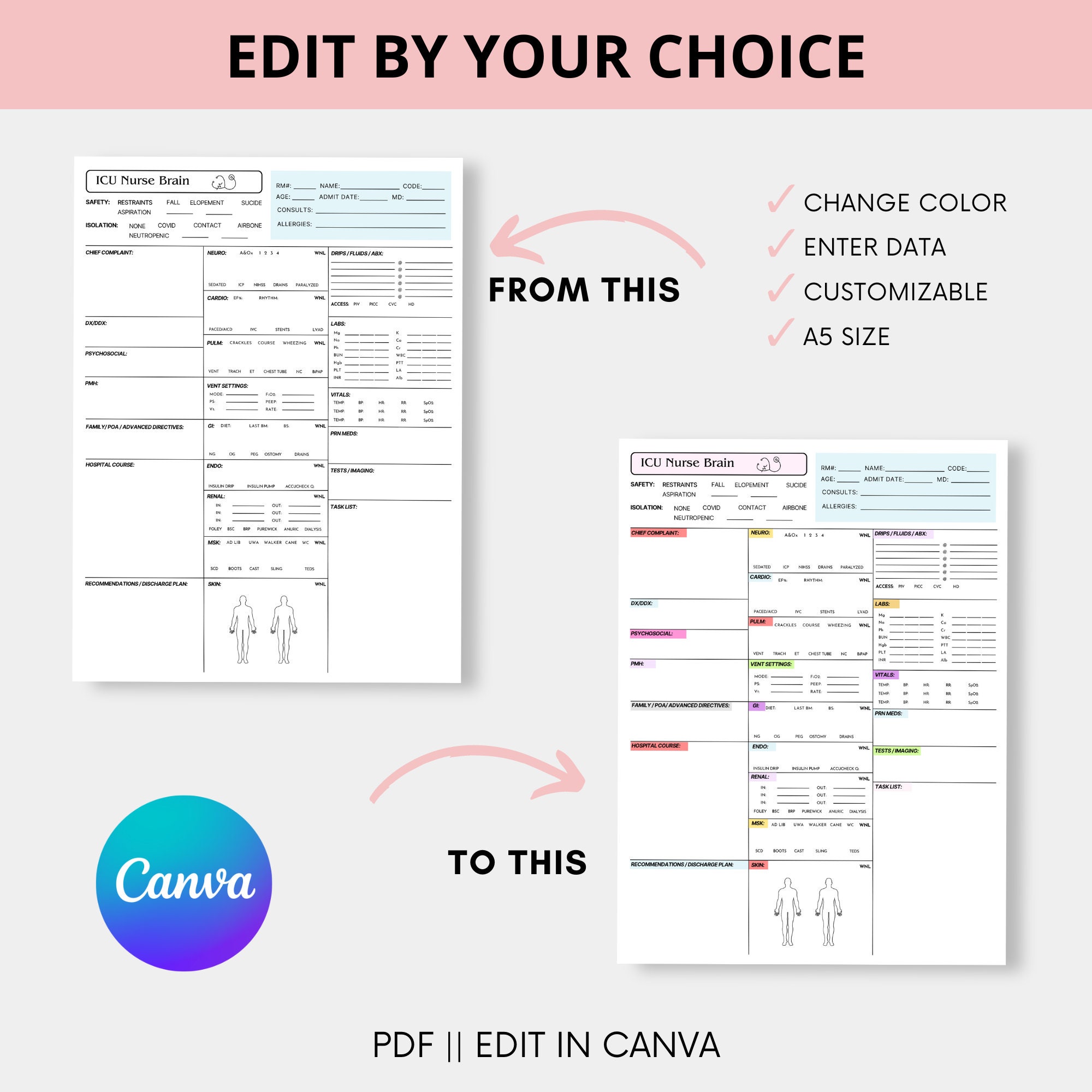 ICU Nurse Report Sheet: Patient Assessment Template (digital Download ...