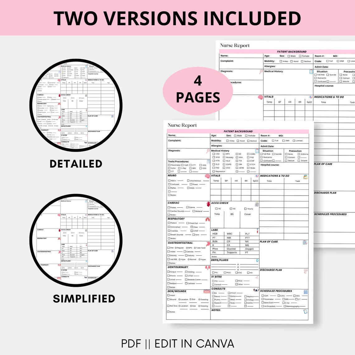 ICU Nurse Report Sheet: Med Surg RN With Medication Log (A5-US Letter ...