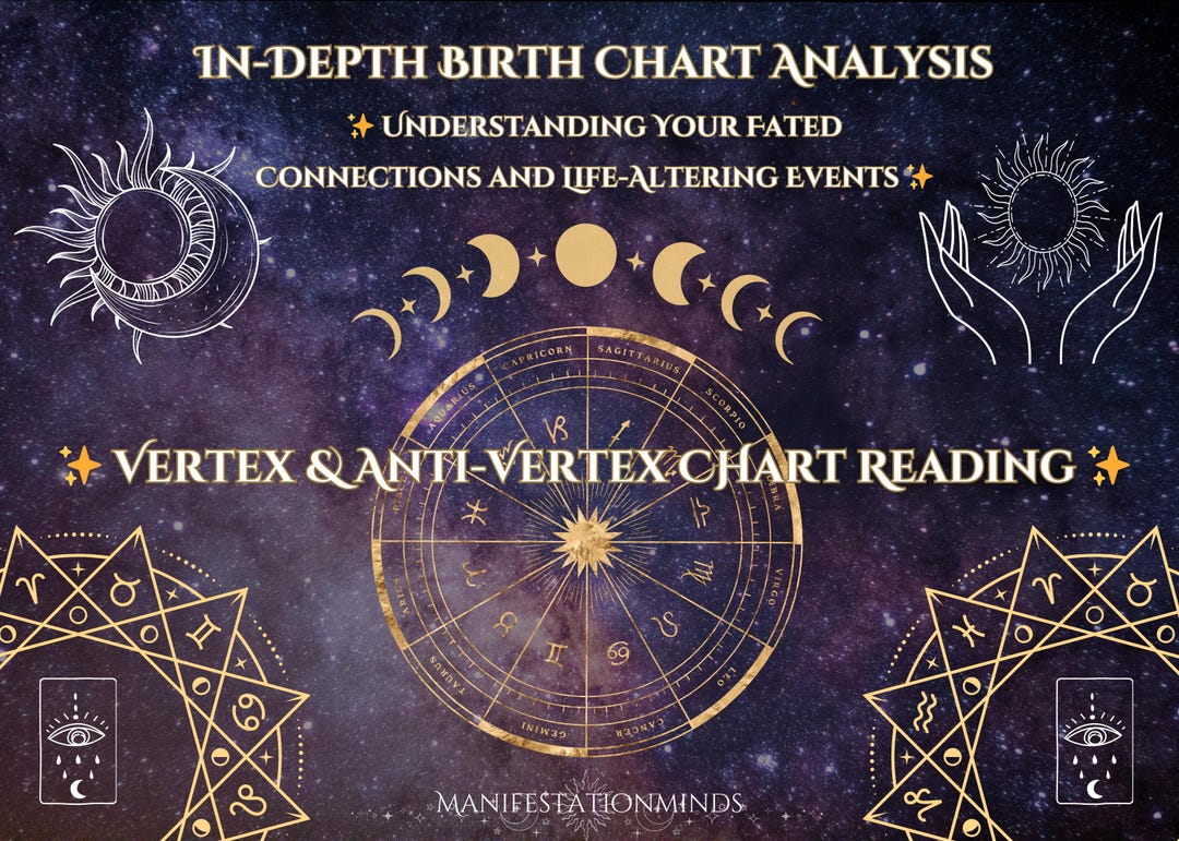 Vertex Astrology Chart Reading | Fated Connections & Life Events ...