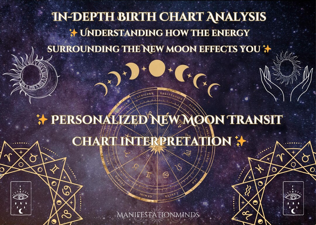Astrology Birth Chart New Moon Transit Chart Interpretation ...