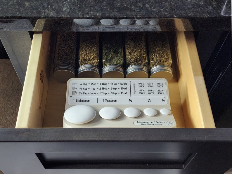 Measure Better - Kitchen Conversion Chart - With Visual Reference for ...