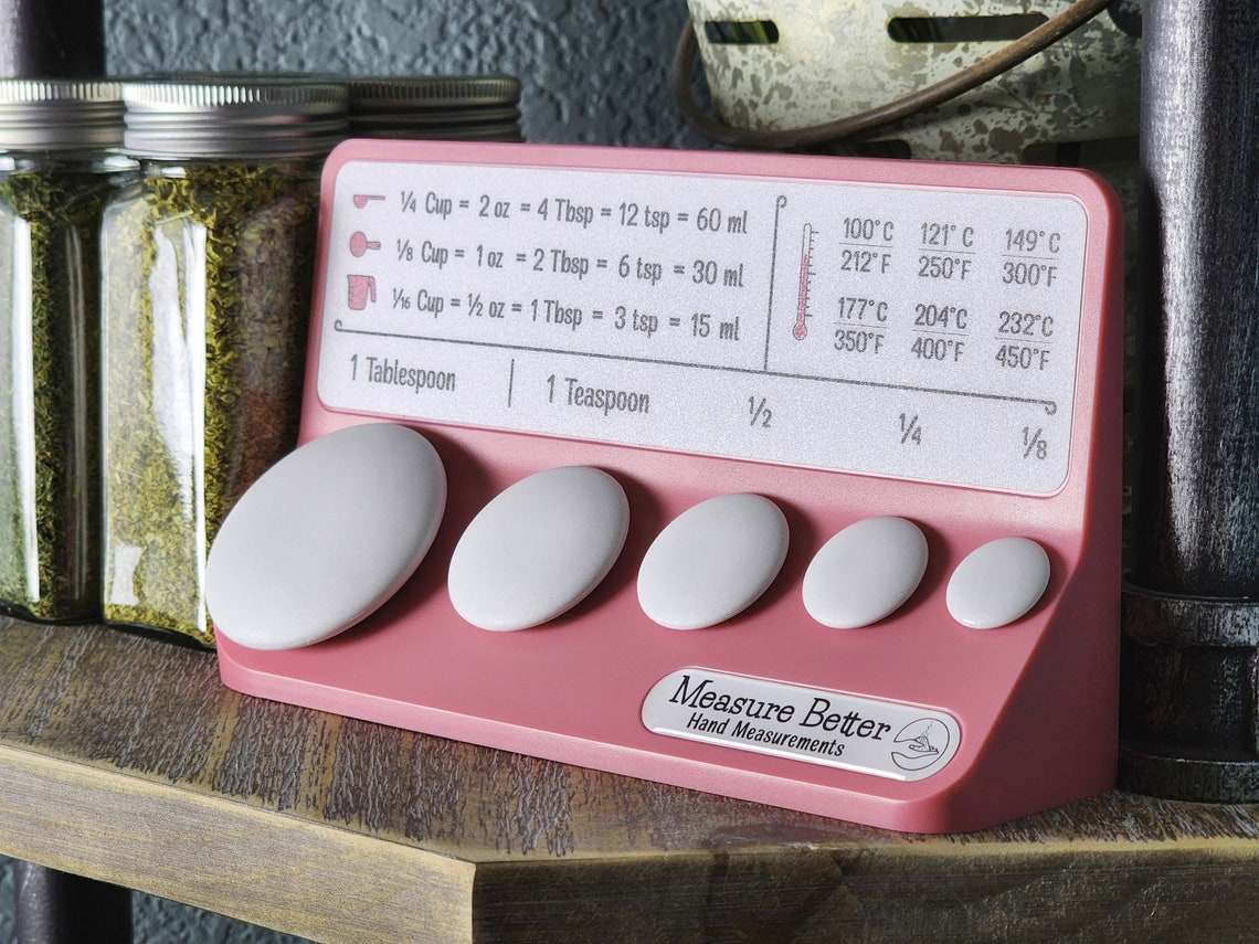 Measure Better - Kitchen Conversion Chart - With Visual Reference for ...