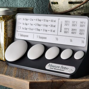 Measure Better - Kitchen Conversion Chart - With Visual Reference for ...