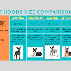 Pet Hoodz for Dogs-anxiety, Grooming, Ear Muffs, Dog Ear Protection ...