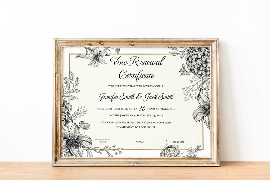 Vows Renewal Certificate, Editable Vows Template, Wedding Vow Template ...