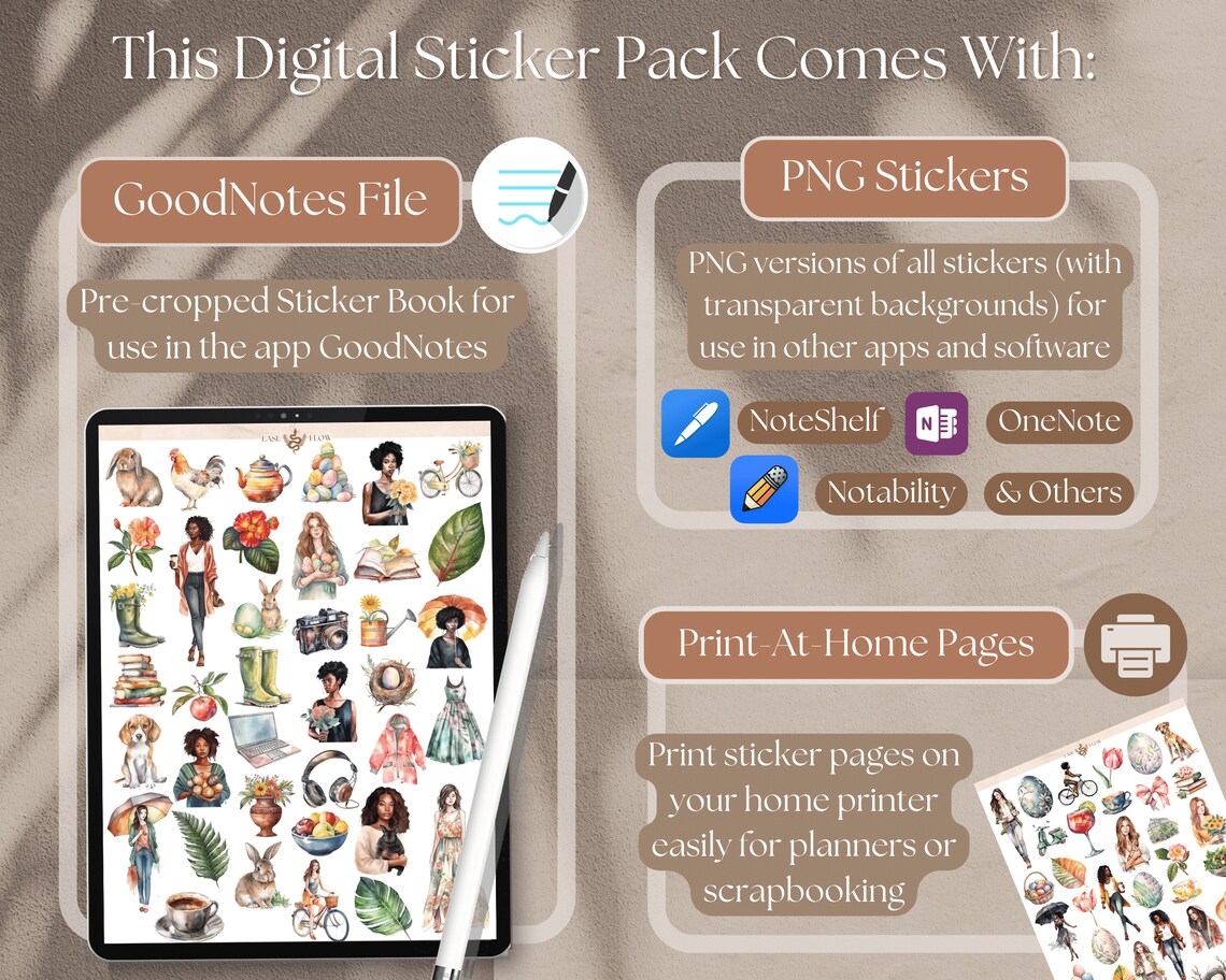 APRIL Stickers for GOODNOTES STICKERS | 103 Digital Stickers for ...