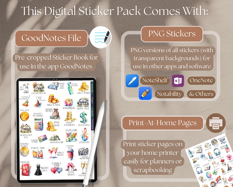 Digital Stickers EVERYDAY Goodnotes Stickers | 470+ Digital Planner ...