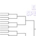 ERAS TOUR: Special Songs - Taylor Swift Song Bracket | Favorite Song ...