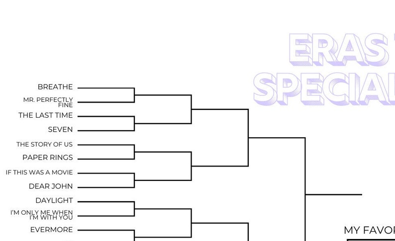 ERAS TOUR: Special Songs - Taylor Swift Song Bracket | Favorite Song ...