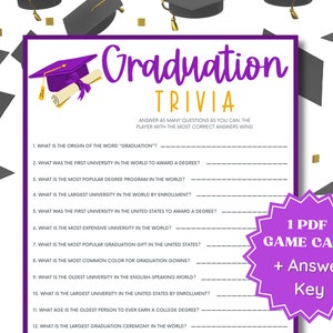 Graduation Trivia Printable Graduation Party Game, Graduation Games ...