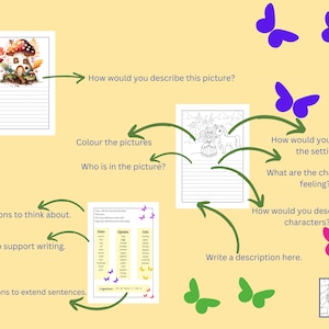 Printable Magical Themed Activity Sheets, Includes Colouring Pages ...