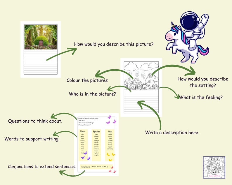Printable Magical Themed Activity Sheets, Includes Colouring Pages ...