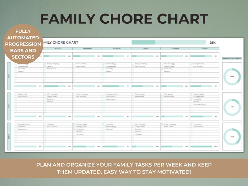 Chore Charts for Kids, Family Chore Chart Spreadsheet, Google Sheets ...