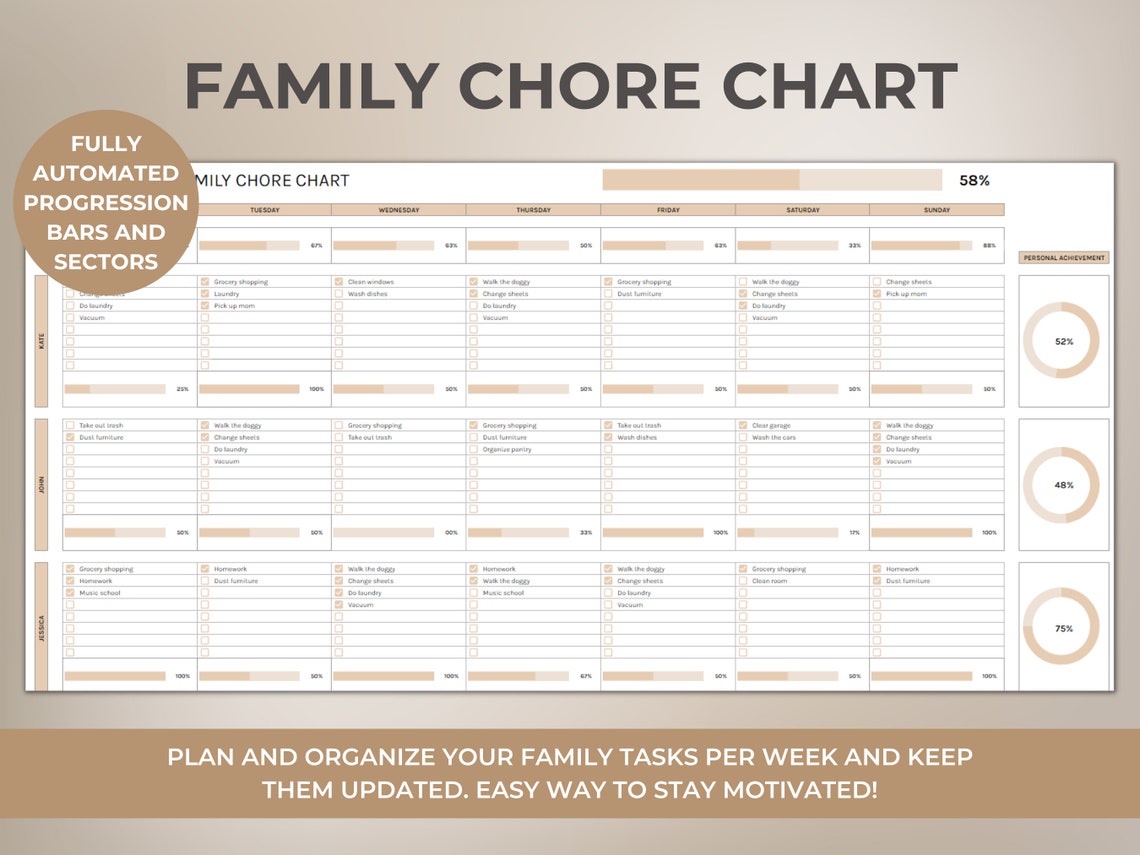 PLR Chore Chart, PLR Cleaning Planner Spreadsheet, PLR Digital Products ...