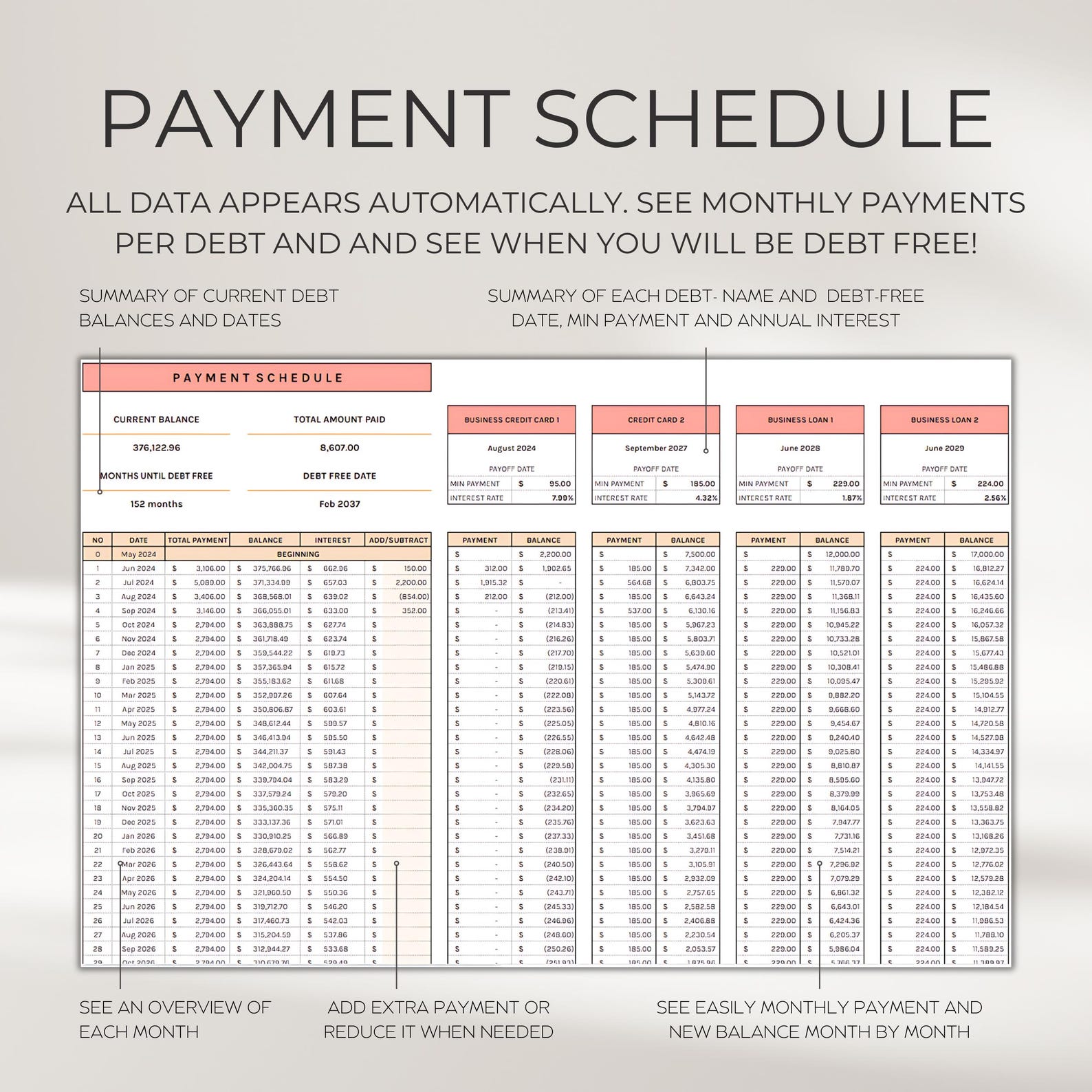 Sublimation Pricing Calculator Spreadsheet for Small Business, Handmade ...
