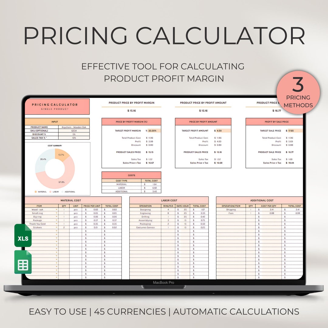 Sublimation Pricing Calculator Spreadsheet for Small Business, Handmade ...