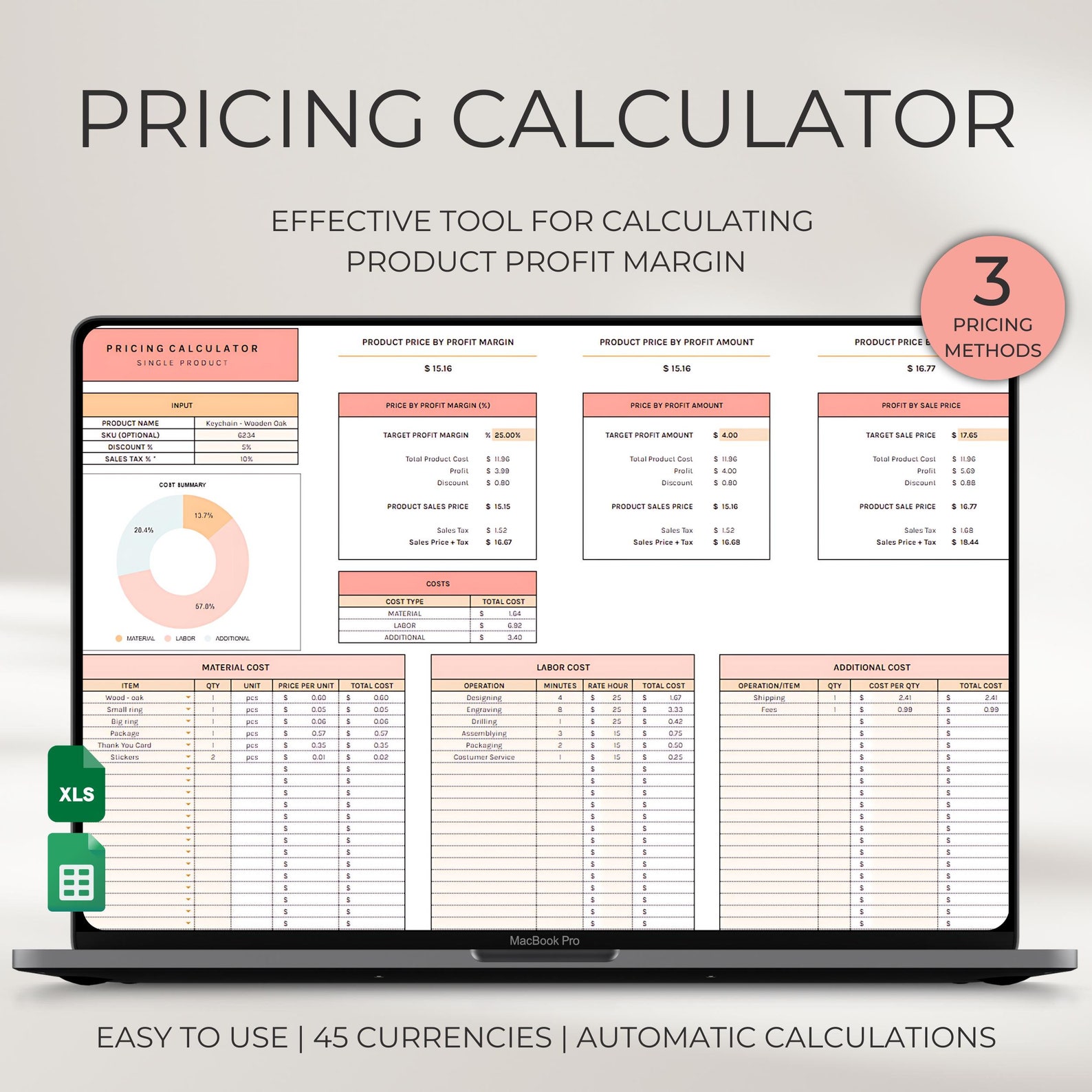 Sublimation Pricing Calculator Spreadsheet for Small Business, Handmade ...