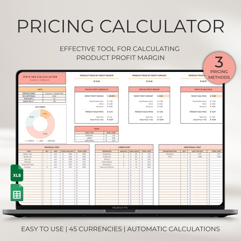 Sublimation Pricing Calculator Spreadsheet for Small Business, Handmade ...