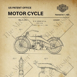 Harley Davidson, Patent Drawings, Motor Cycle, Antique Patent, Gift ...