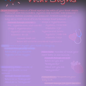 Nursing Vital Signs Cheat Sheet - Etsy