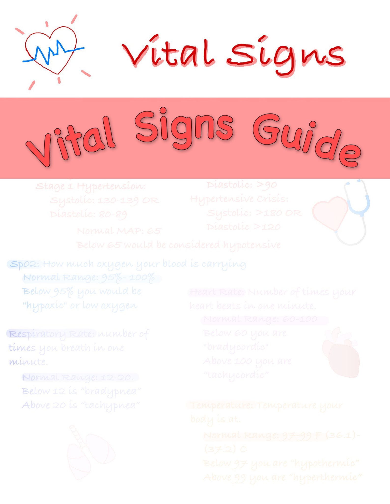 Nursing Vital Signs Cheat Sheet - Etsy