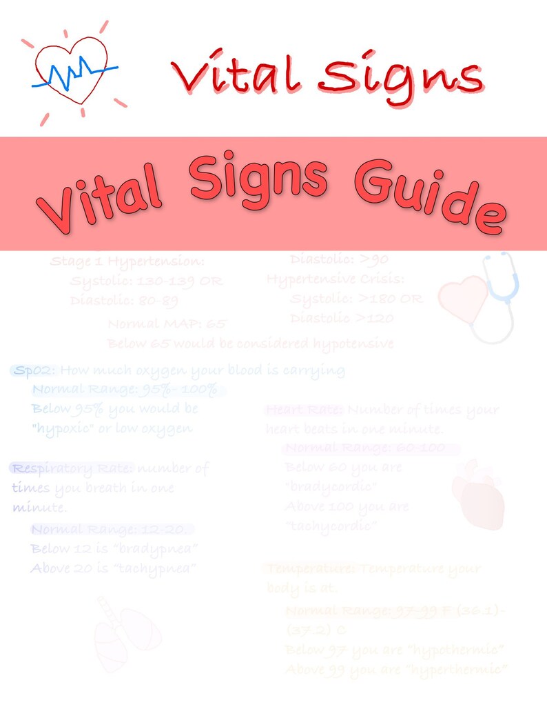 Nursing Vital Signs Cheat Sheet - Etsy