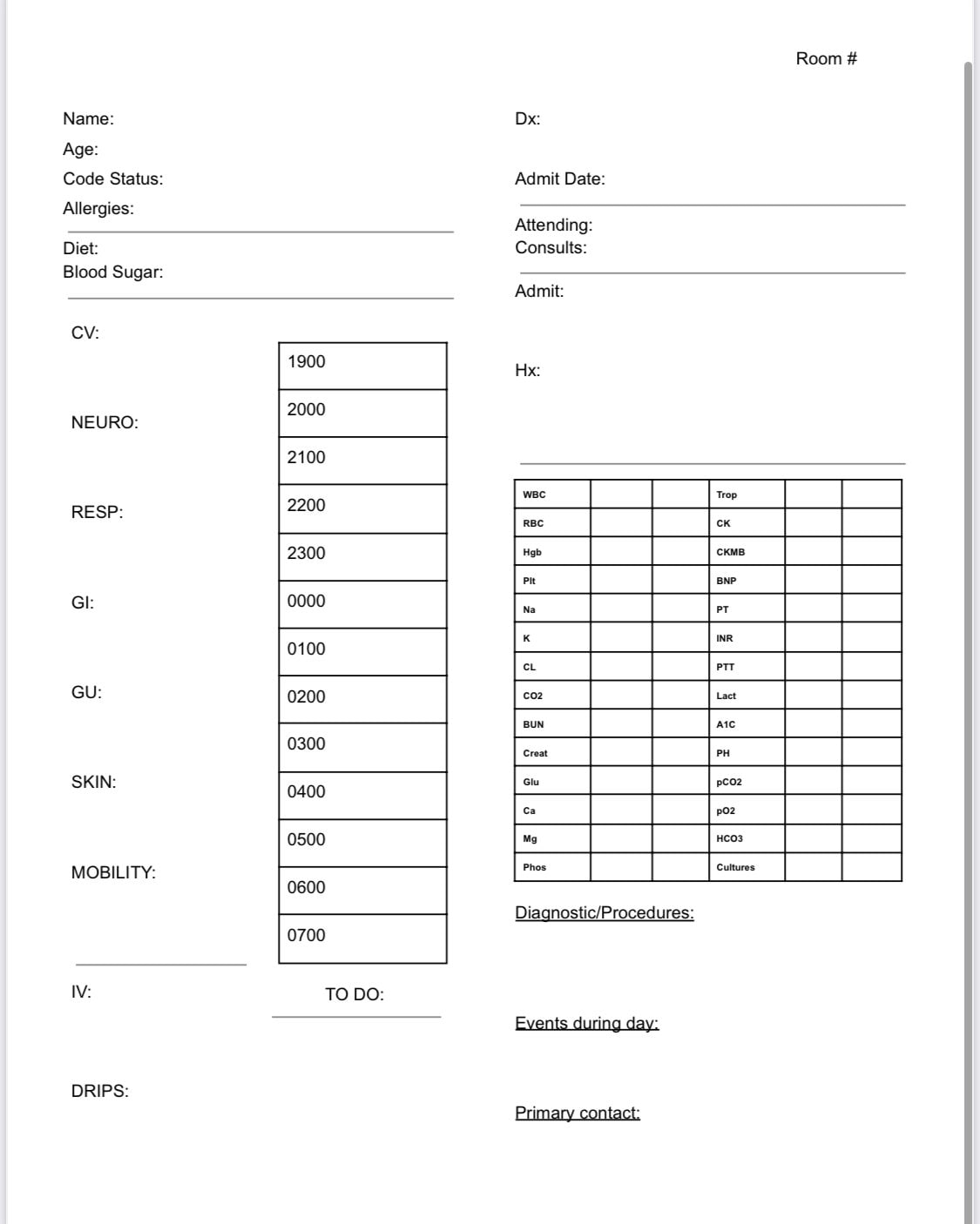 ICU Report Sheet - Etsy