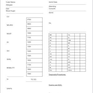 ICU Report Sheet - Etsy
