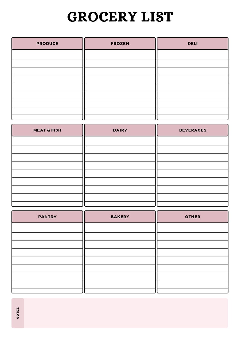 Editable Grocery List Printable Fillable Shopping List - Etsy