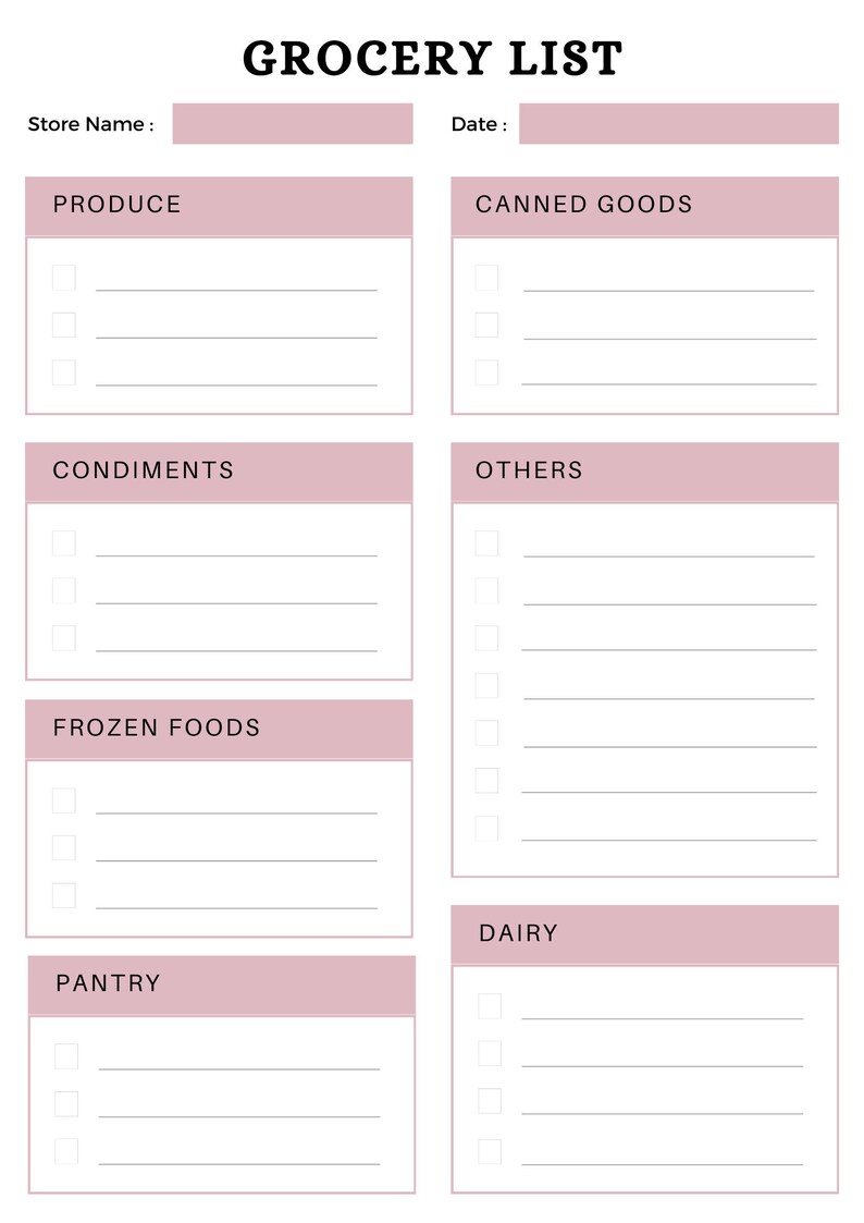 Editable Grocery List Printable Fillable Shopping List - Etsy Editable Grocery List Printable Fillable Shopping List - Etsy