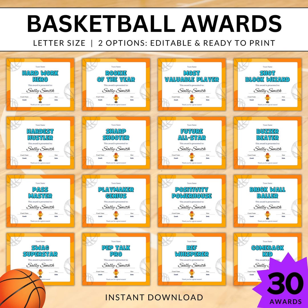 Editable Basketball Certificates, End of Year Awards, Team Awards ...