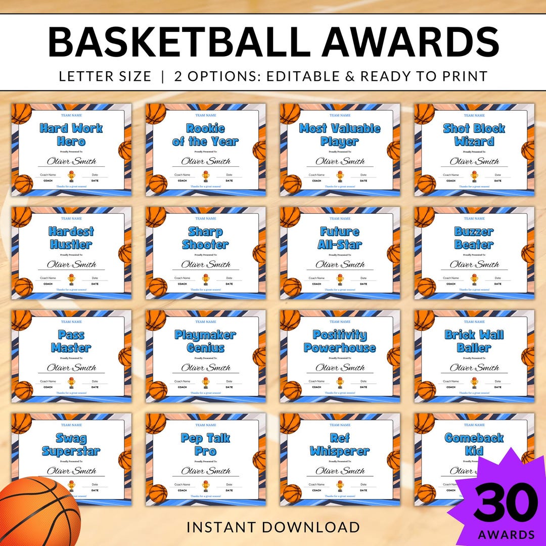 Editable Basketball Certificates, End of Year Awards, Team Awards ...