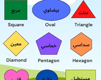 Arabic Shapes Poster - Printable - Arabic Education - Preschool ...