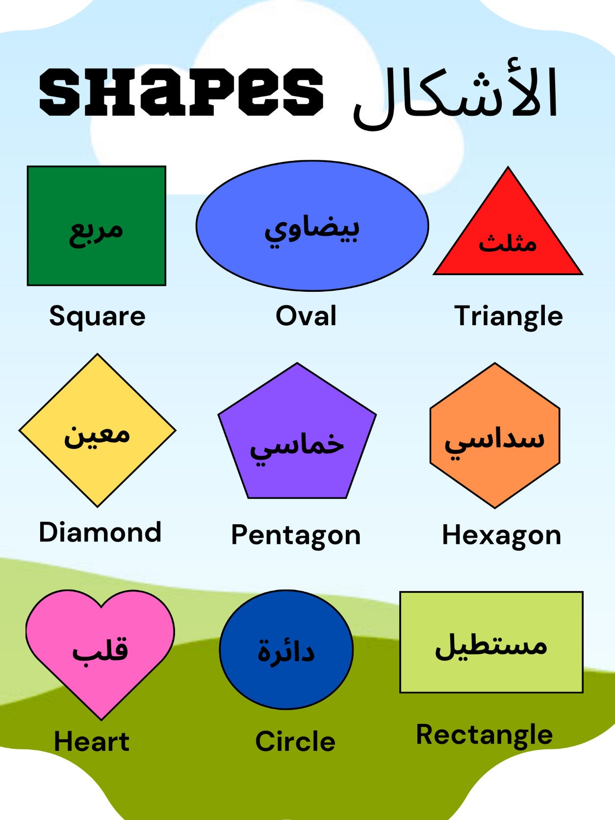 Arabic English Shapes Poster - Etsy