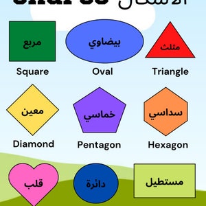 Arabic English Shapes Poster - Etsy