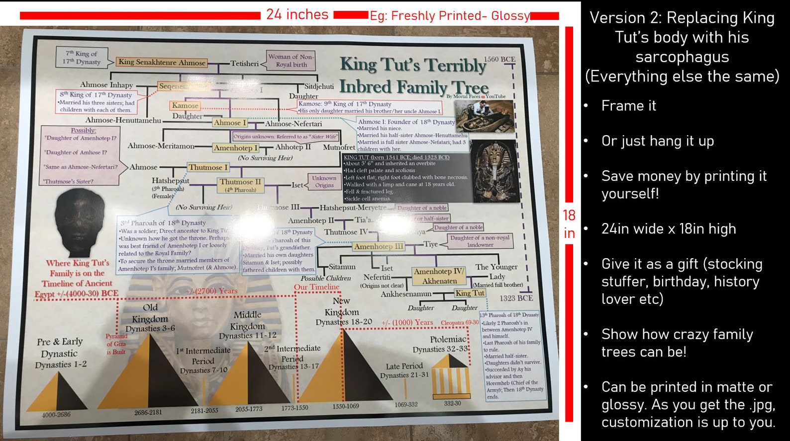 King Tut's Inbred Family Tree Poster 24 X 18- Version 2 by Mortal Faces ...