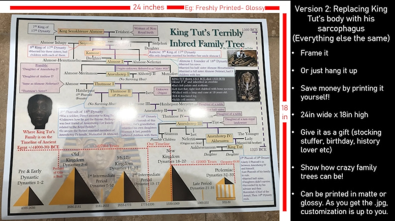 King Tut's Inbred Family Tree Poster 24 X 18- Version 2 by Mortal Faces ...