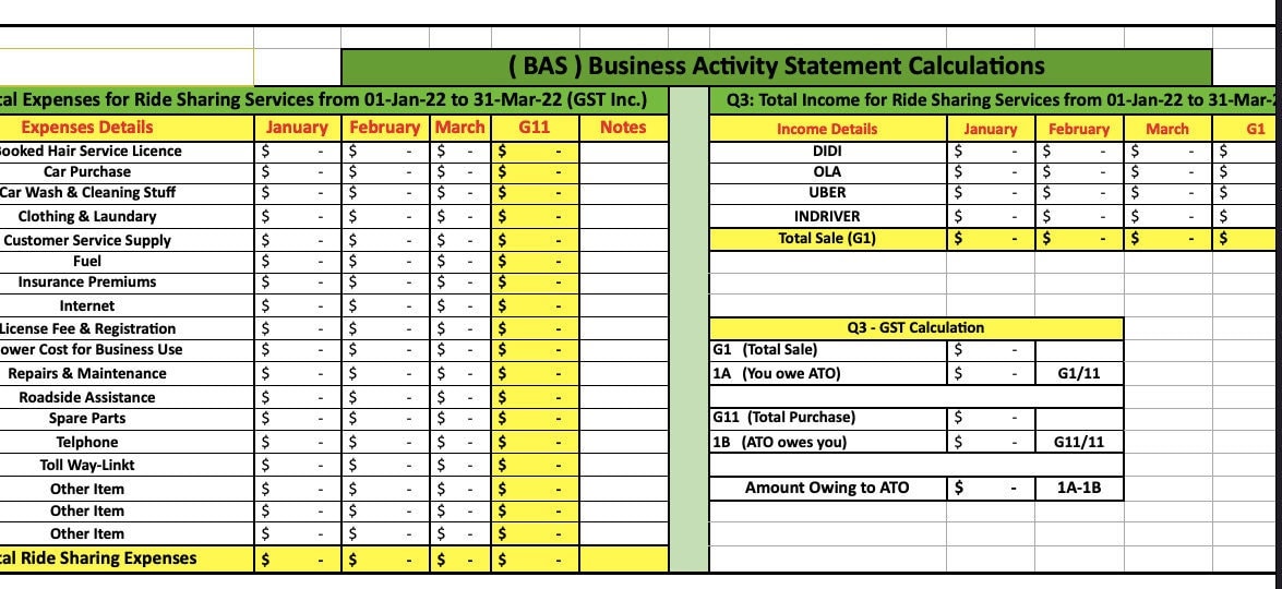 UBER BAS business Activity Statement Template Simplify - Etsy Australia