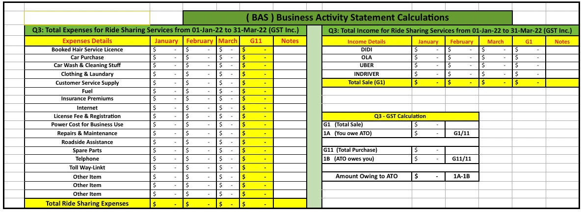 UBER BAS business Activity Statement Template Simplify - Etsy