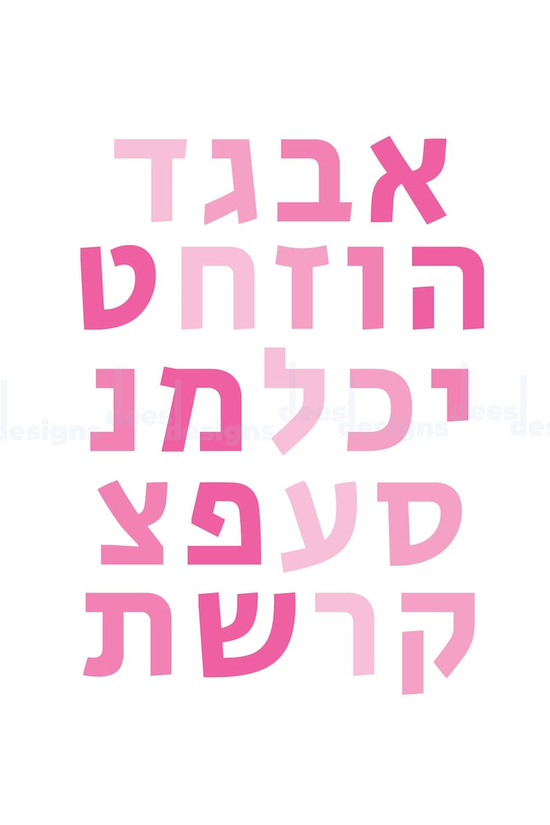 Aleph Bet, Alef Bet, Aleph Beis, Alef Beis, Hebrew Wall Art, Jewish ...