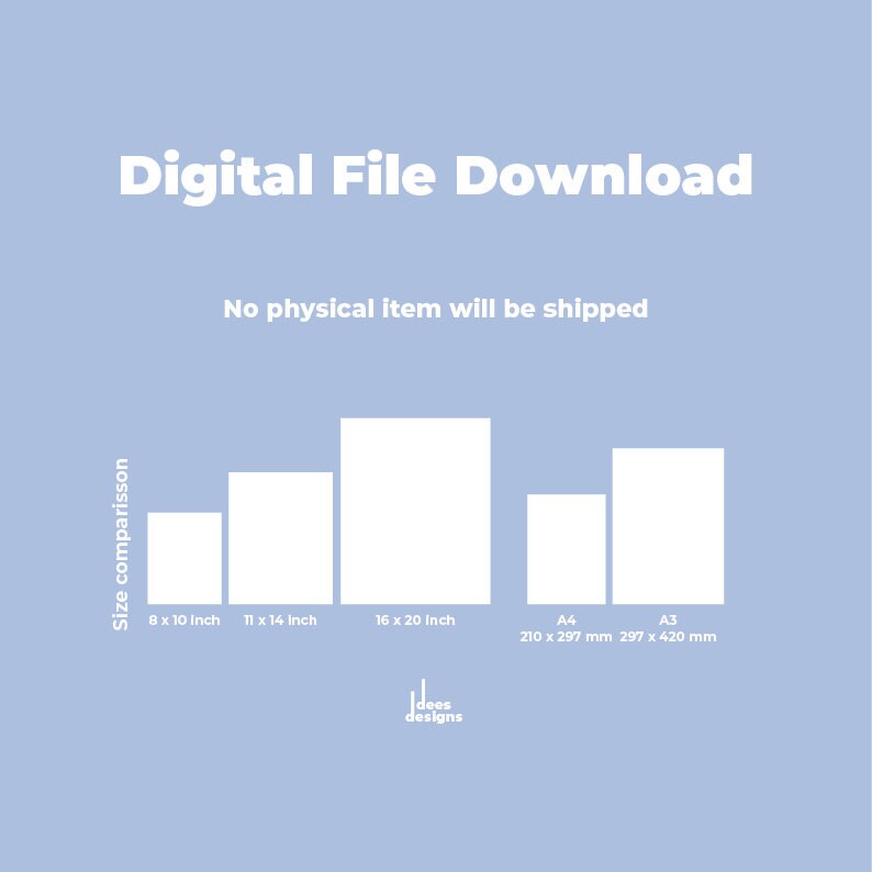 Days of the Week (english) Poster - Etsy