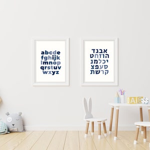 Aleph Bet, Alef Bet, Aleph Beis, Alef Beis, Hebrew Wall Art, ABC ...