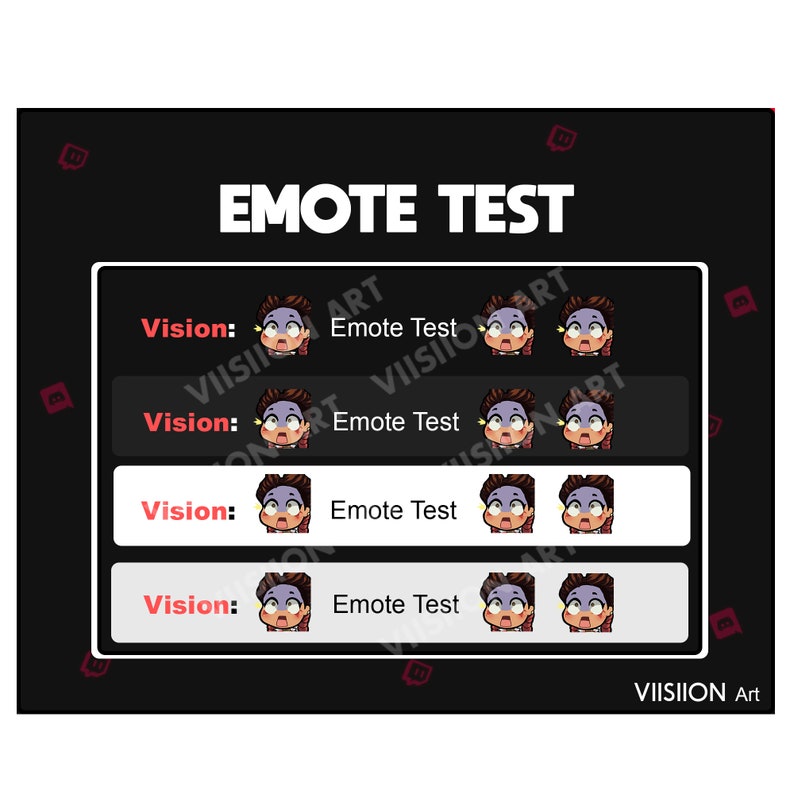 Twitch Emotes // Discord Emotes // Loba Shocked Face Emote for ...