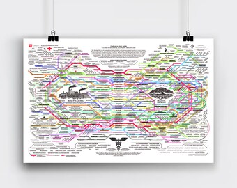 Healing Web Poster - Etsy