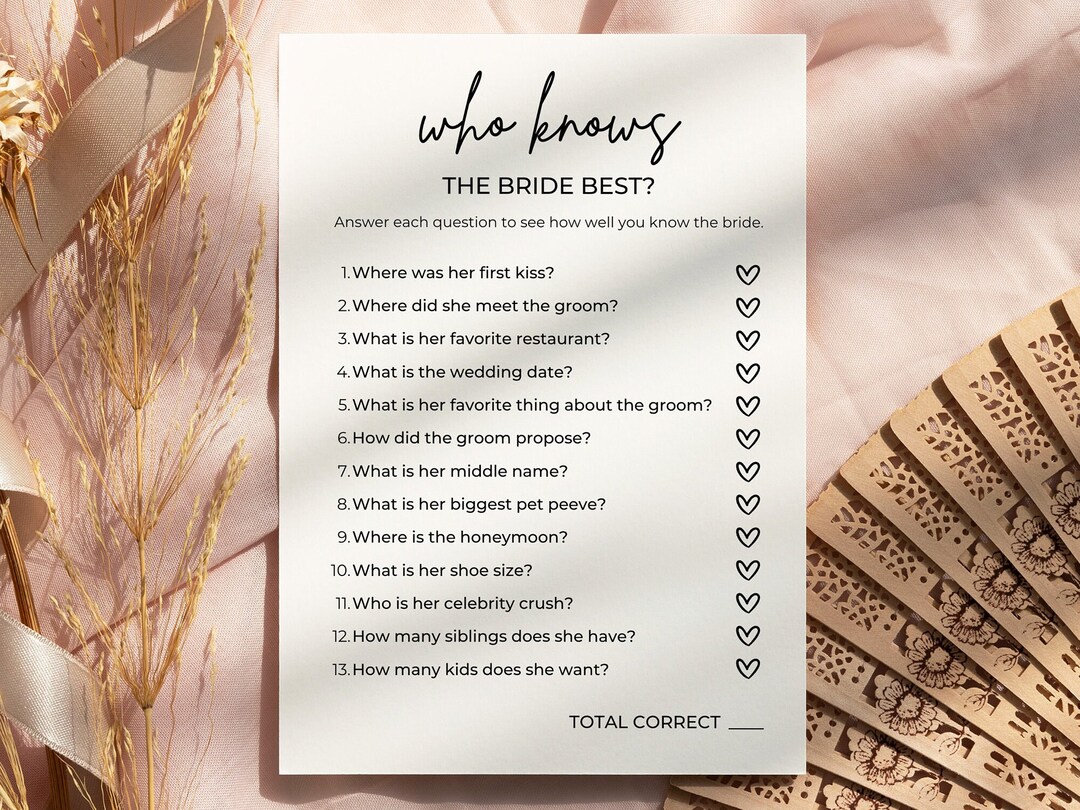 Bridal Shower Game, How Well Do You Know the Bride (digital Download ...