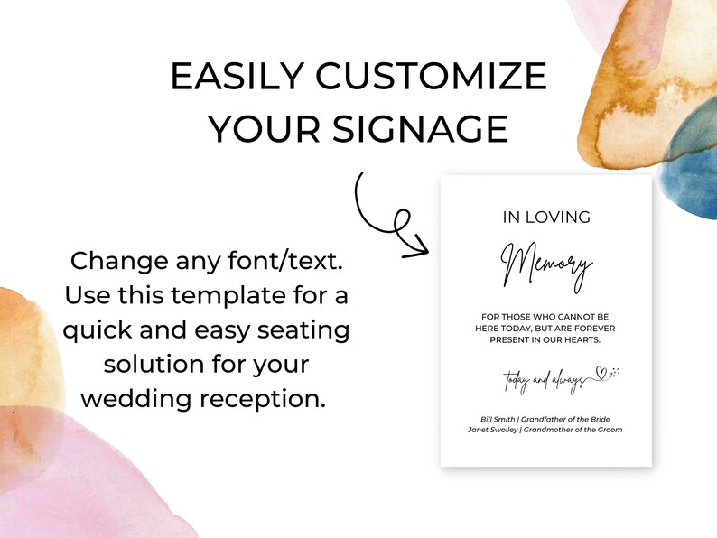 In Loving Memory Wedding Sign Wedding Memorial Sign Forever - Etsy