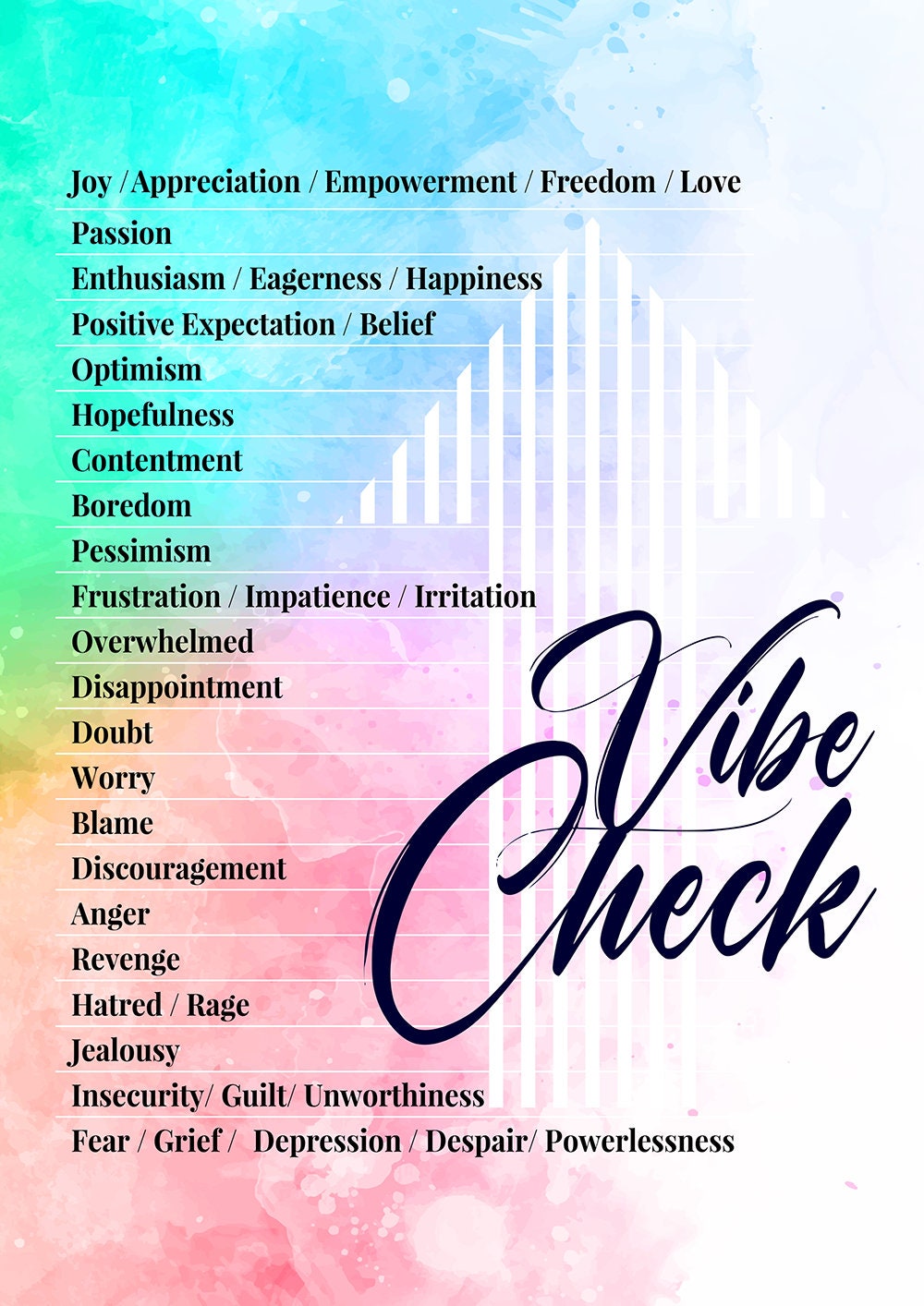 Vibe Check Emotion Guidance Scale - Etsy