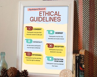 Ethical Wall Decor - Etsy