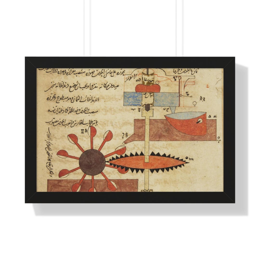 Islamic Wall Poster, Muslim Home Decor, Islamic Art Print, Religious ...