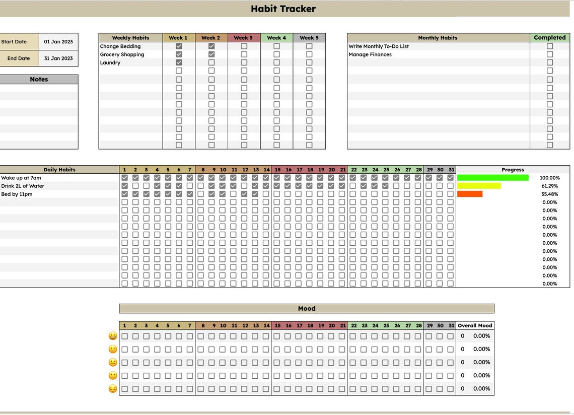 Habit Tracker Spreadsheet Template for Google Sheets, Mood Tracker ...
